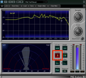 Waves PAZ Analyzer 使い方