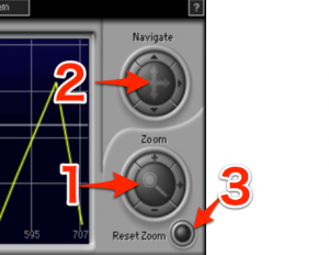 Waves PAZ Analyzer 使い方