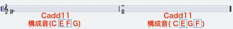 add11（アドイレブンス）コード／音楽理論講座