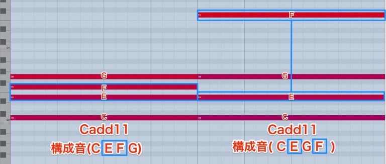 add11（アドイレブンス）コード／音楽理論講座