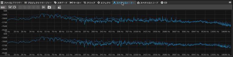 WaveLab講座① 製品の特徴と基本概要