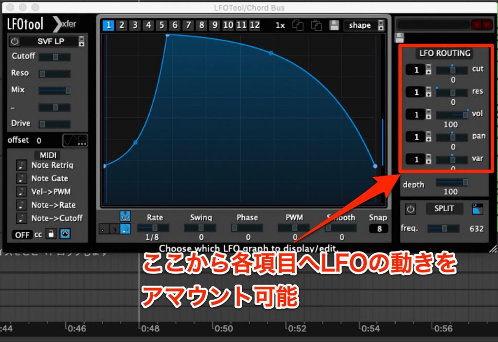 Xfer Records LFO Tool の使い方 コードバッキングにリズムバリエーションを与えるテクニック【Future Bass】