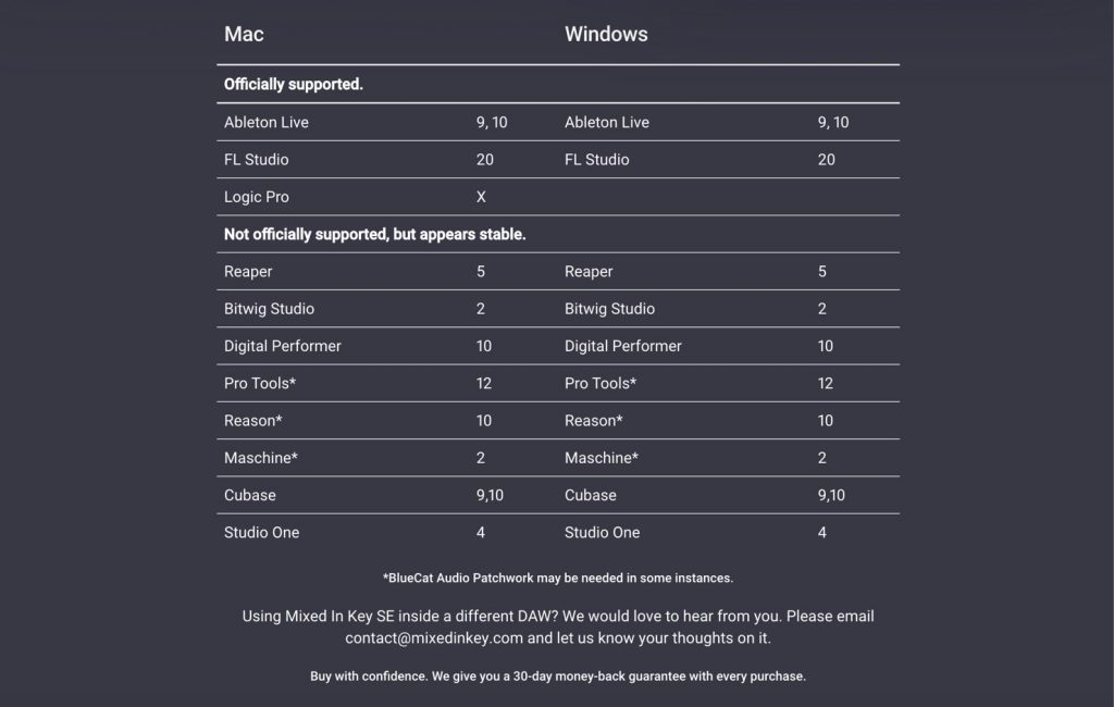 Mixed In Key Studio Editionの使い方｜楽曲のキー・コードを高精度で解析
