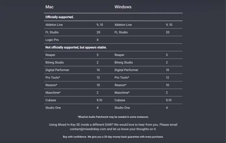 Mixed In Key Studio Editionの使い方｜楽曲のキー・コードを高精度で解析