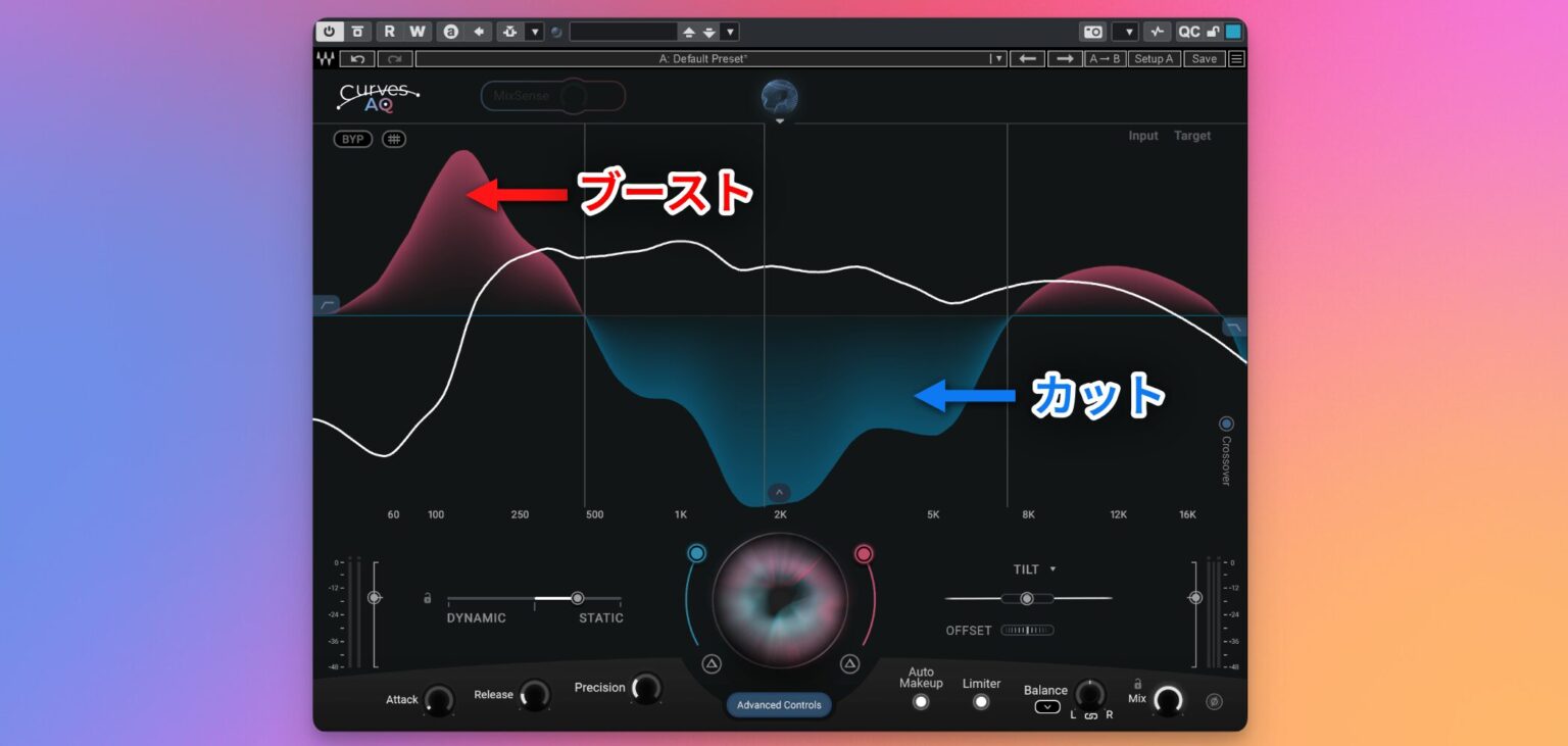 Waves Curves AQ | 今、DTMerが押さえておくべきイコライザー